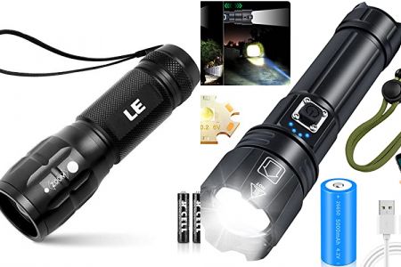 Selección de mejores Linternas Led de Trabajo según expertos - Bricostop